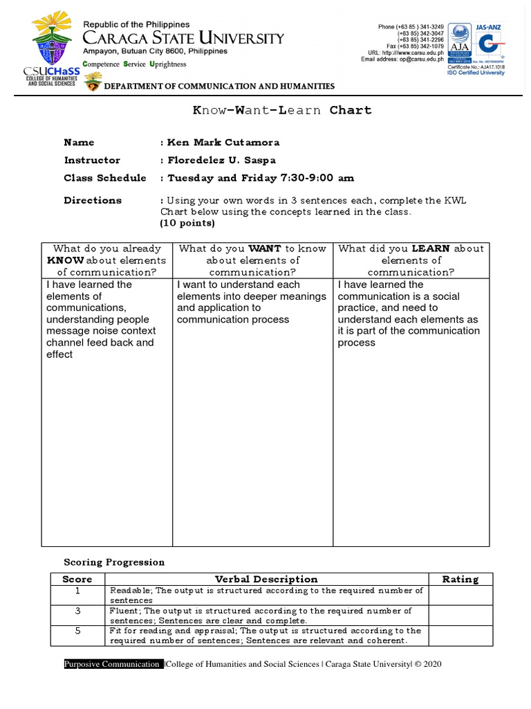 PC 12 Know-Want-Learn | PDF