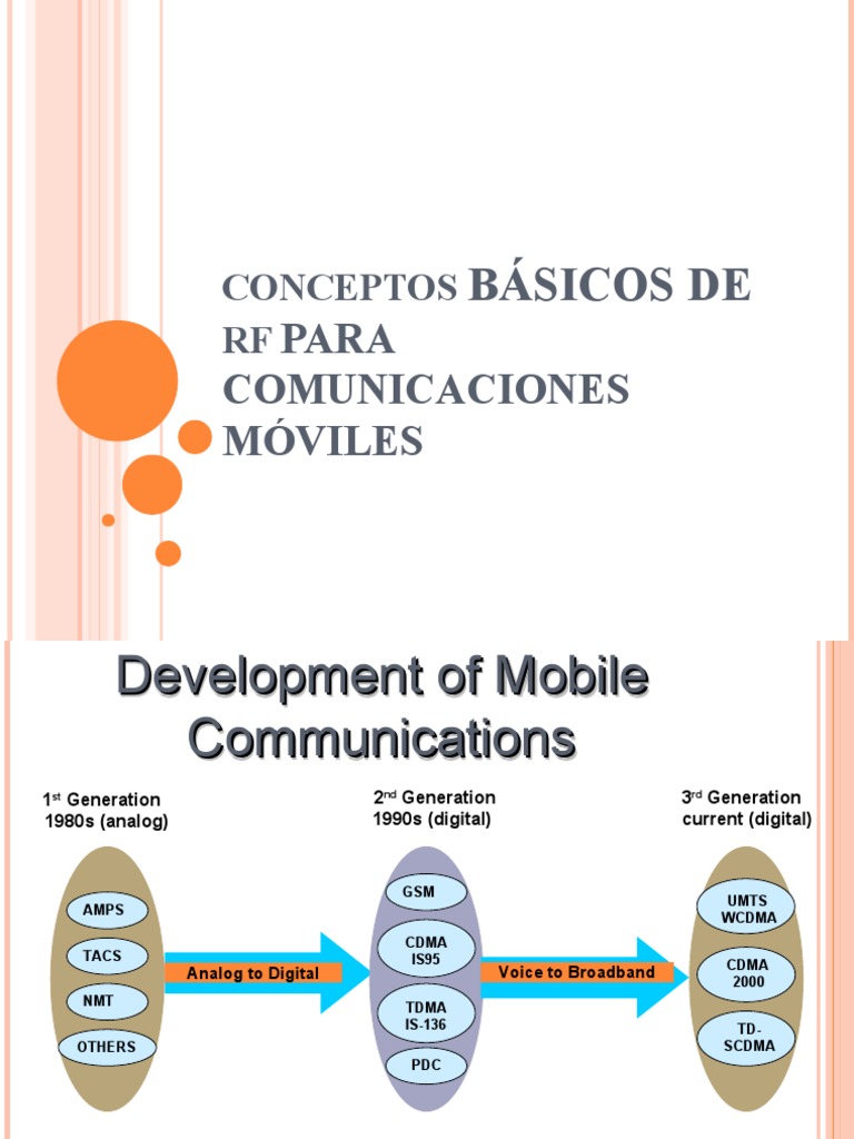 Conceptos Basicos de RF | PDF | Redes de computadoras | Estándares de telecomunicaciones