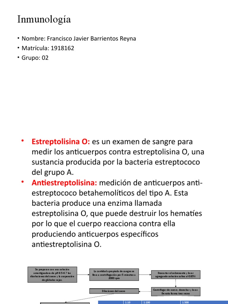Prueba de Antiestreptolisina O | PDF | Sangre | Tejido (biología)