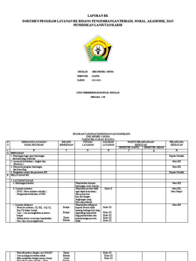 Laporan BK Dokumen | PDF