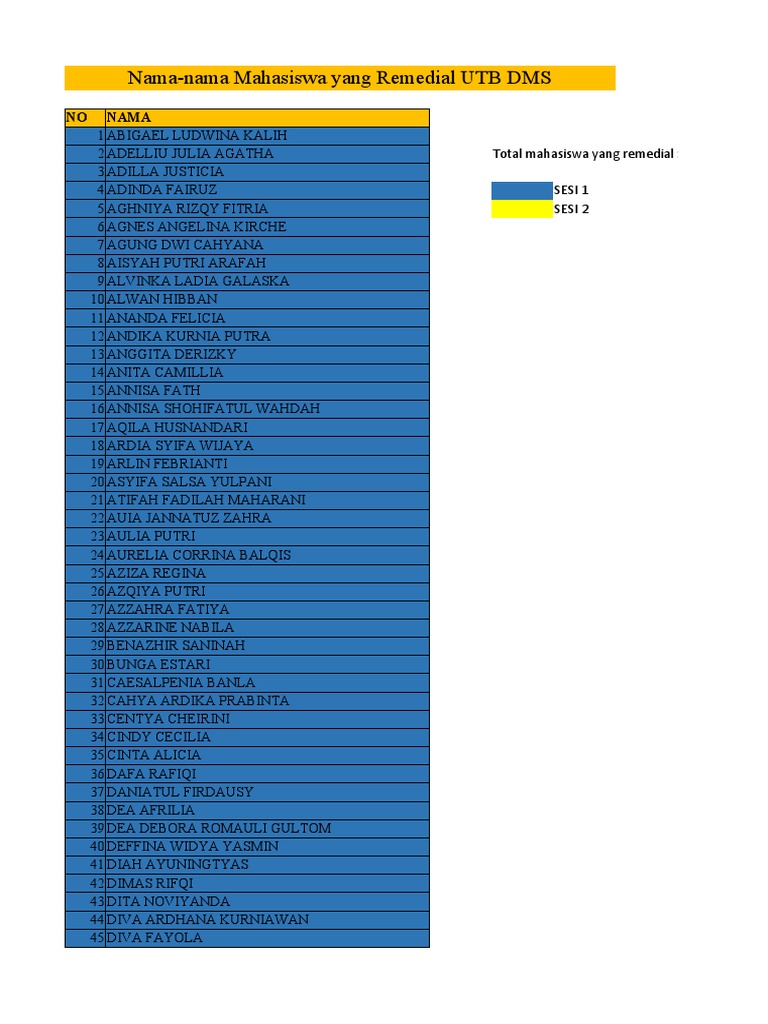 Daftar Mahasiswa dms-1 | PDF