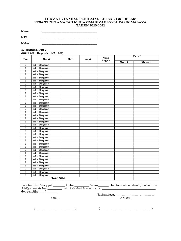 Format SKL Kelas Xi | PDF