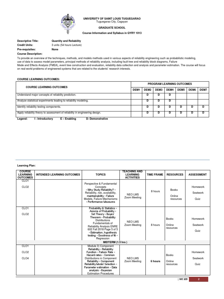 Quantity Reliability Syllabus PDF | PDF | Reliability Engineering | Statistics