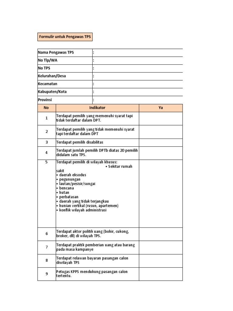 Lampiran TPS Rawan (PTPS) | PDF
