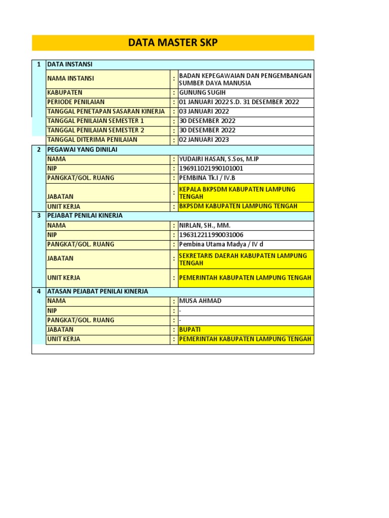Contoh SKP - KABAN BKPSDM | PDF