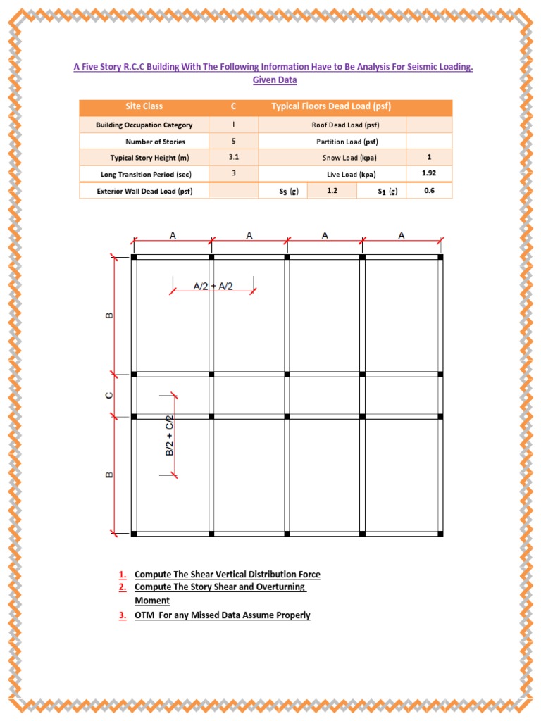 Site Class C Typical Floors Dead Load (PSF) | PDF | Civil Engineering