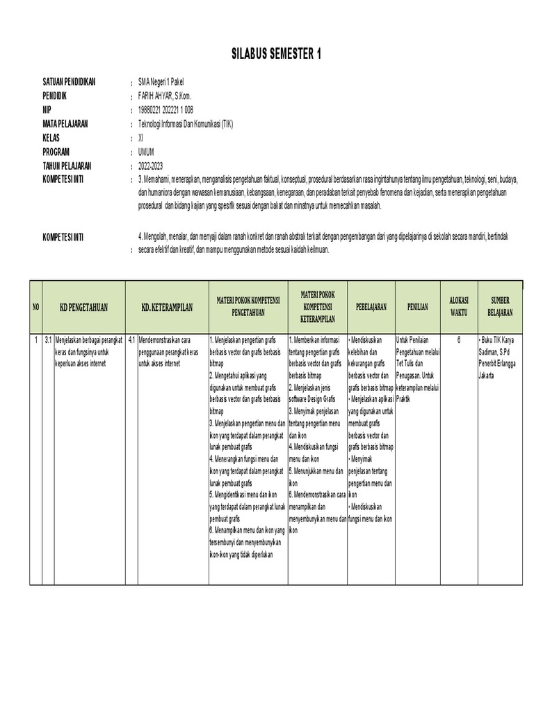 Silabus 1 Tik Xi 2022 | PDF