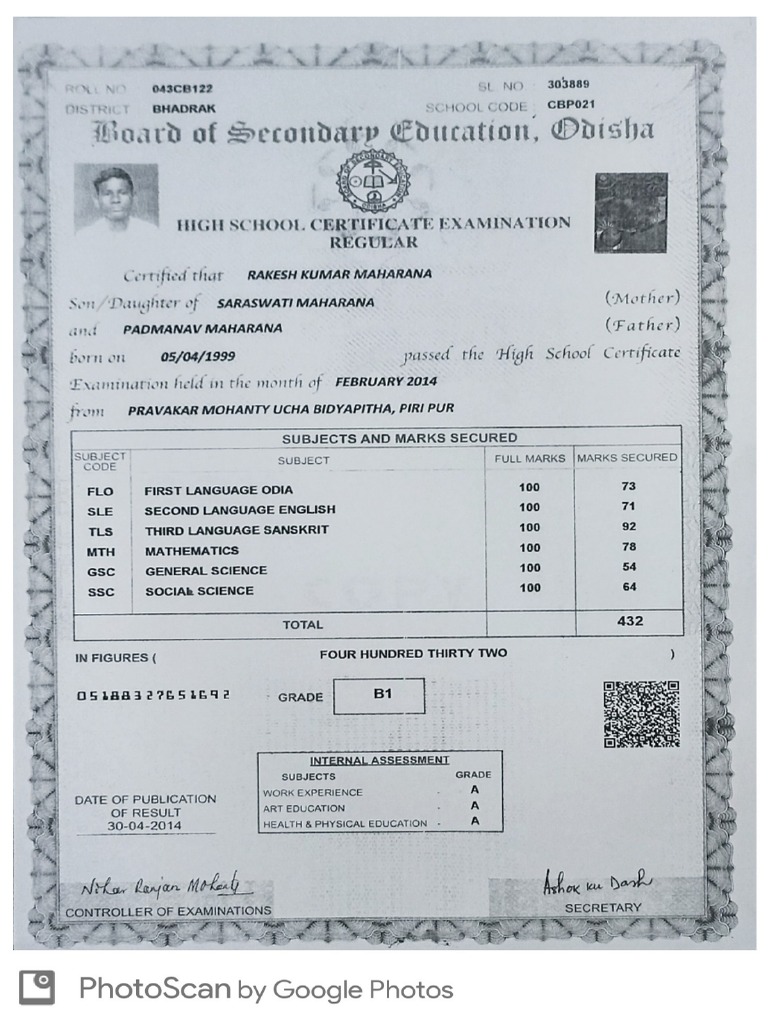 Matric Certificate | PDF