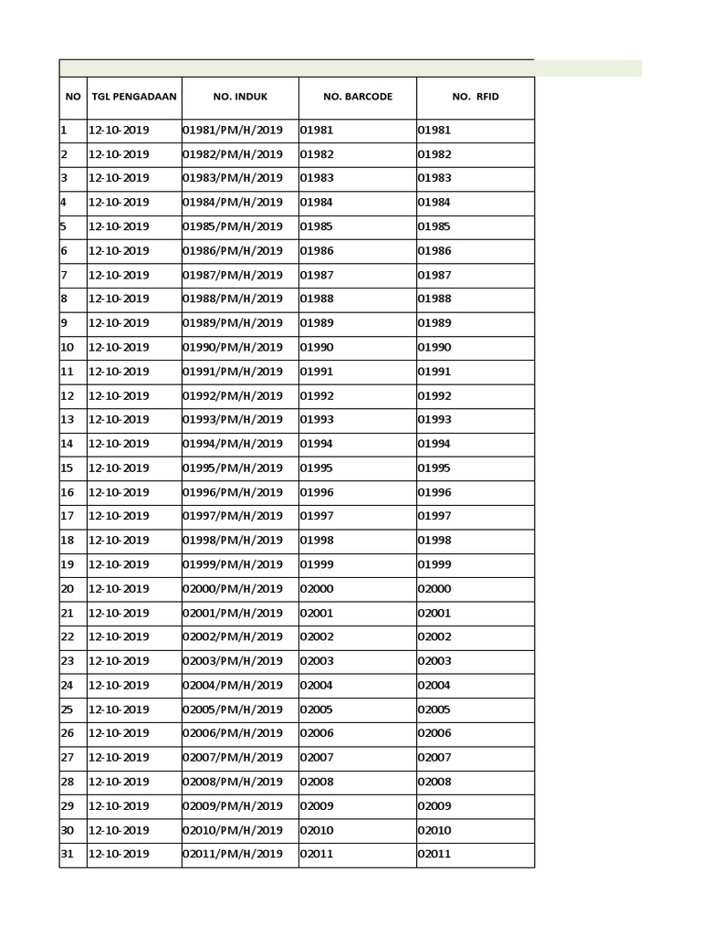 Sample Data Koleksi AACR | PDF