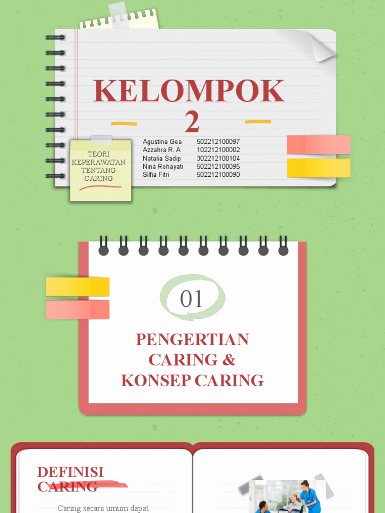 PPT Konsep Dasar Keperawatan (Teori Keperawatan Tentang Caring) Kel. 2.pptx | PDF