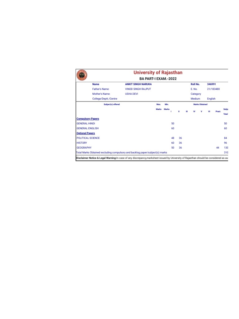 University of Rajasthan - Result Website | PDF