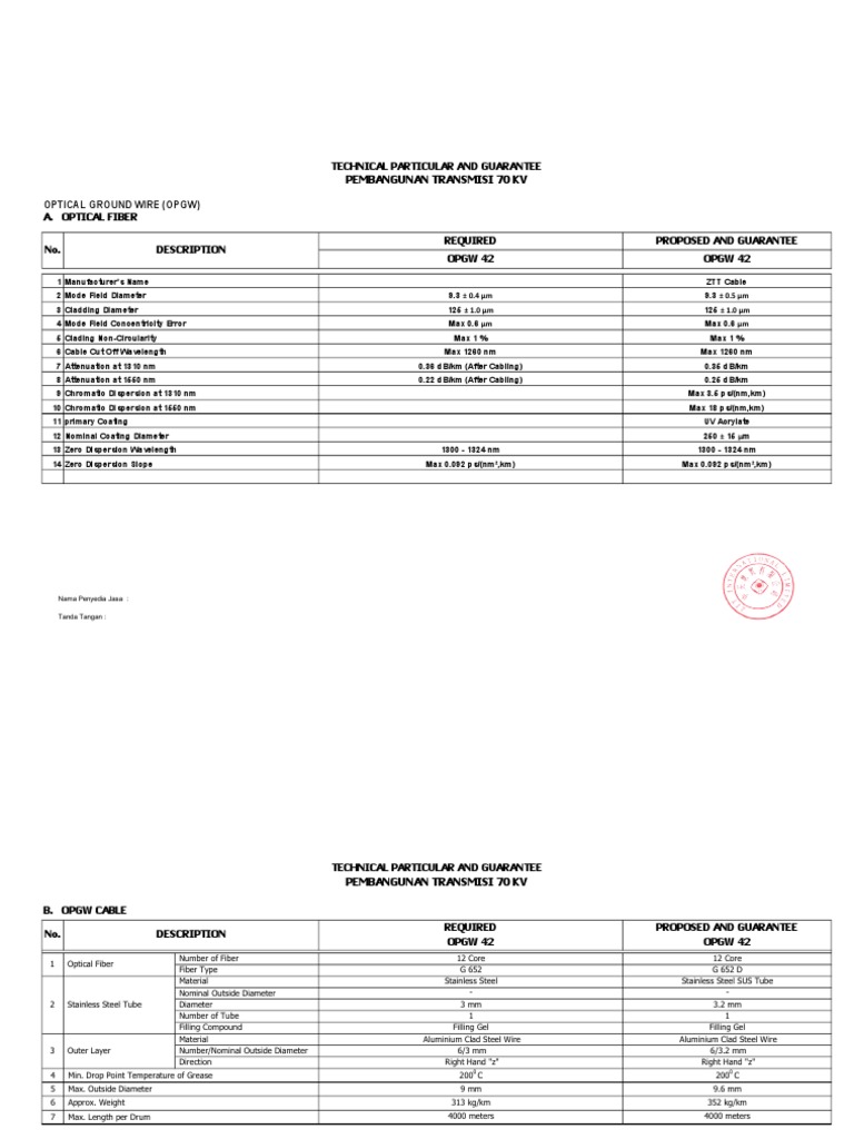 TPG OPGW 42 MM Dukong Manggar ZTT | PDF | Optical Fiber | Dispersion (Optics)