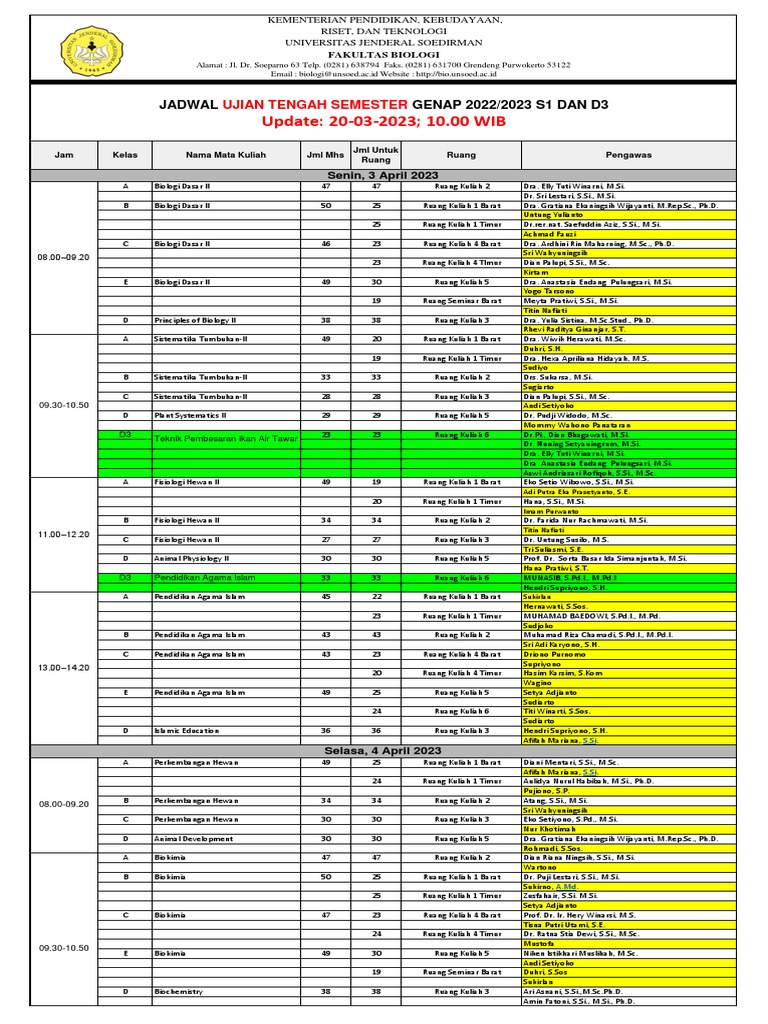 Jadwal UTS Semester Genap TA. 2022-2023 | PDF