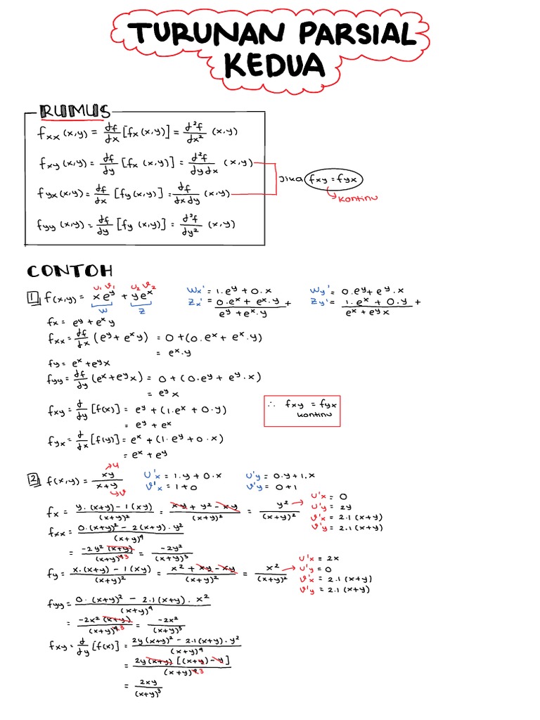 Turunan Parsial Kedua | PDF