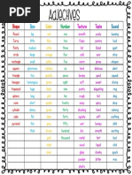 Adjectives for the Five Senses | PDF | Taste | Color
