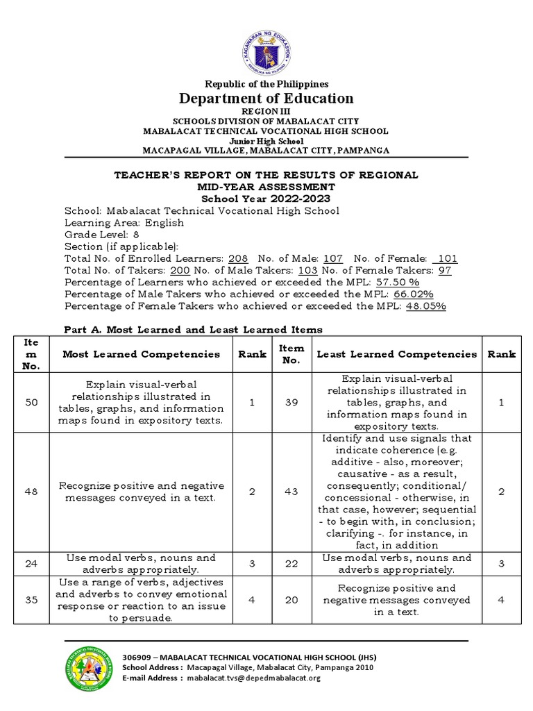 English 8 - Teachers Report On The Results of Regional Mid Year Assessment | Download Free PDF ...