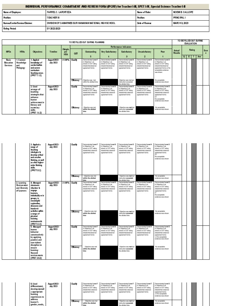 Farrel Ipcrf 2022 2023 | PDF | Educational Assessment | Teachers