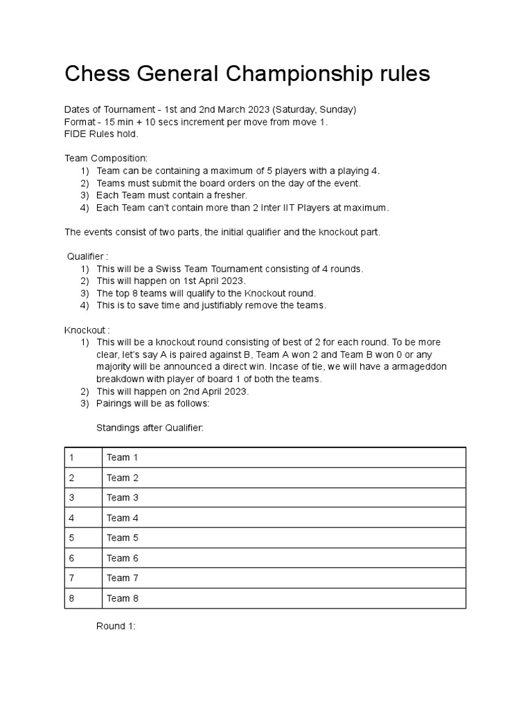 Chess General Championship Rules | PDF