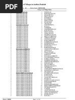 STD Codes List | PDF