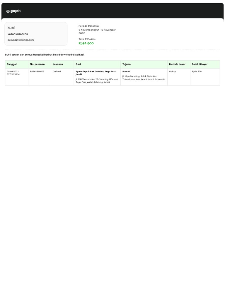 Riwayat Pesanan Gojek 061121-051122 PDF | PDF