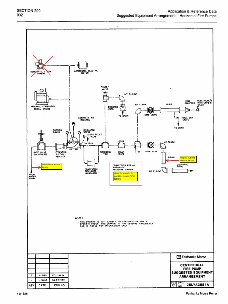Diagrama Sugerido de Instalación Bomba Horizontal PDF | PDF | Machines ...