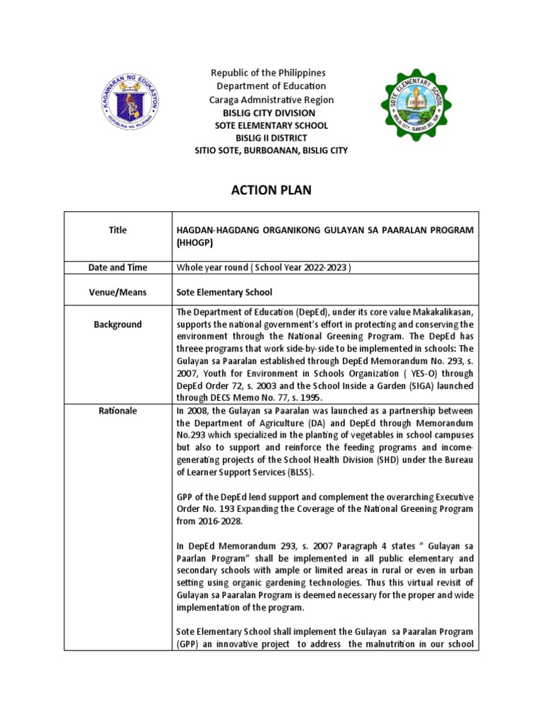 Organic School Garden Action Plan | PDF | Learning