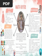 Biografia Nola Pender-Isabel Aguilar | PDF | Enfermería