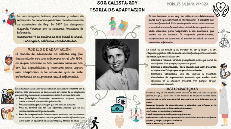 Sor Calista Roy Teoria de Adaptacion VMS - 081002 PDF | PDF ...