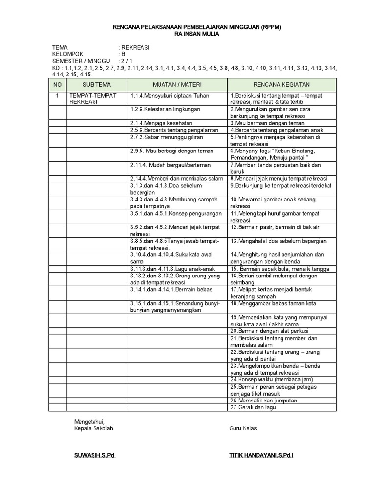 RPPM TK B 5-6 Tahun K13 Semester 2 | PDF