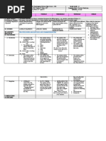 HUMSS - Creative Nonfiction CG PDF | PDF