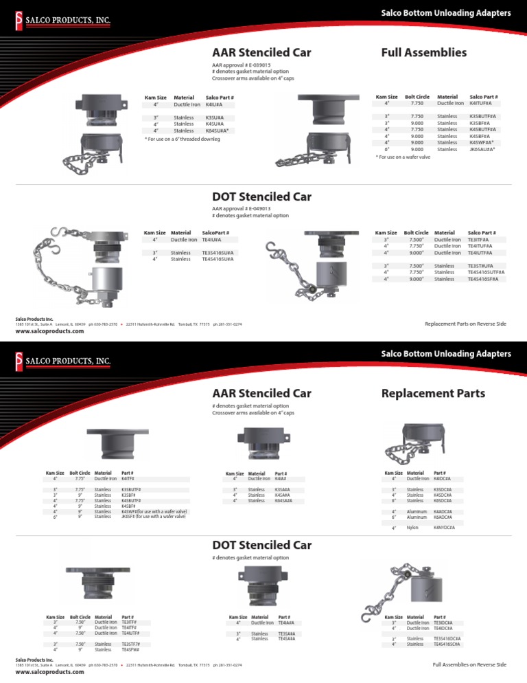 Bottom Unloading Adapters Chart | PDF | Manufactured Goods | Industrial ...