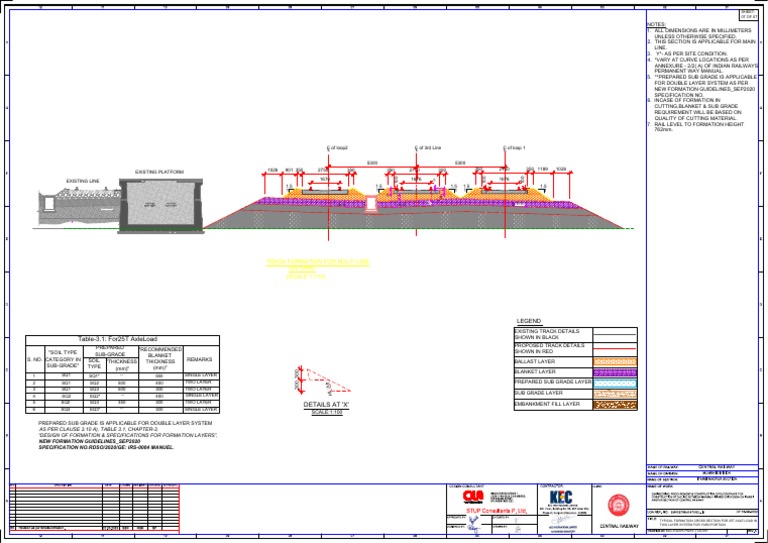 TCS - MOD - 01 To 07-Dwg-YARD PDF | PDF | Engineering | Civil Engineering