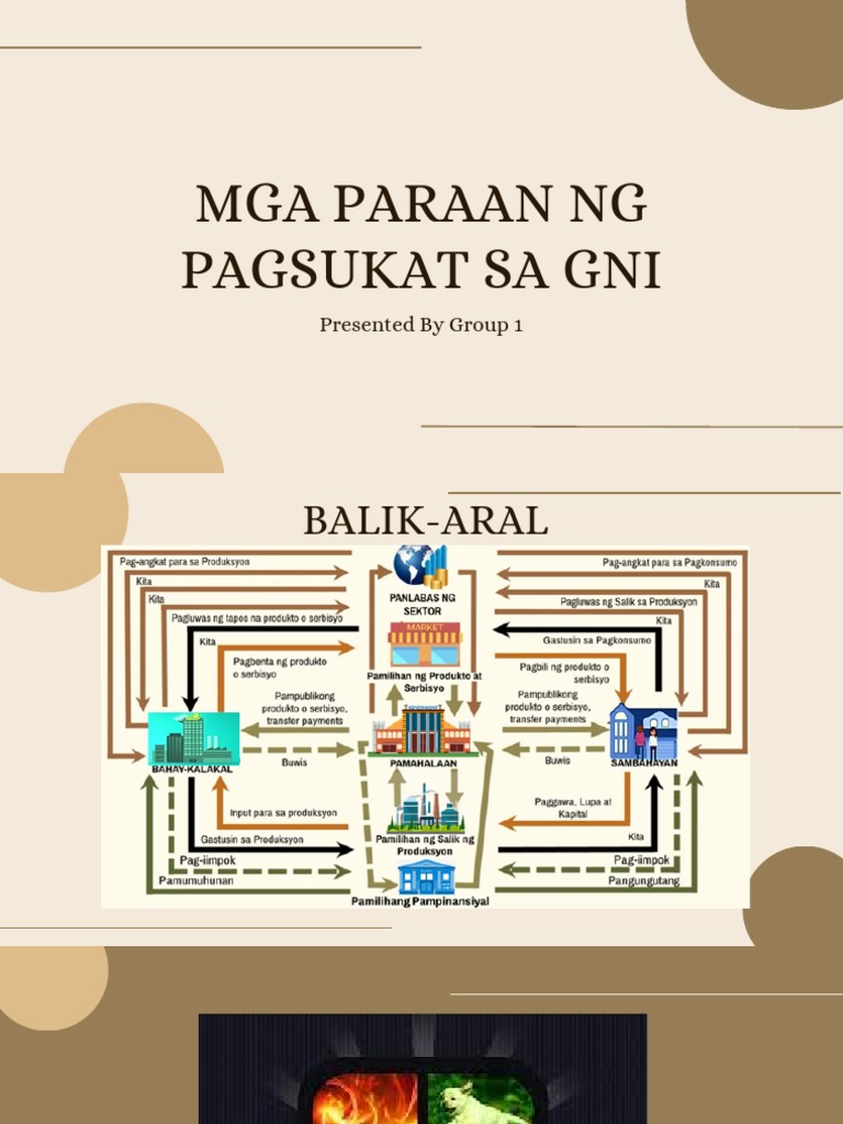 Q3 Group 1-Ap-Report | PDF