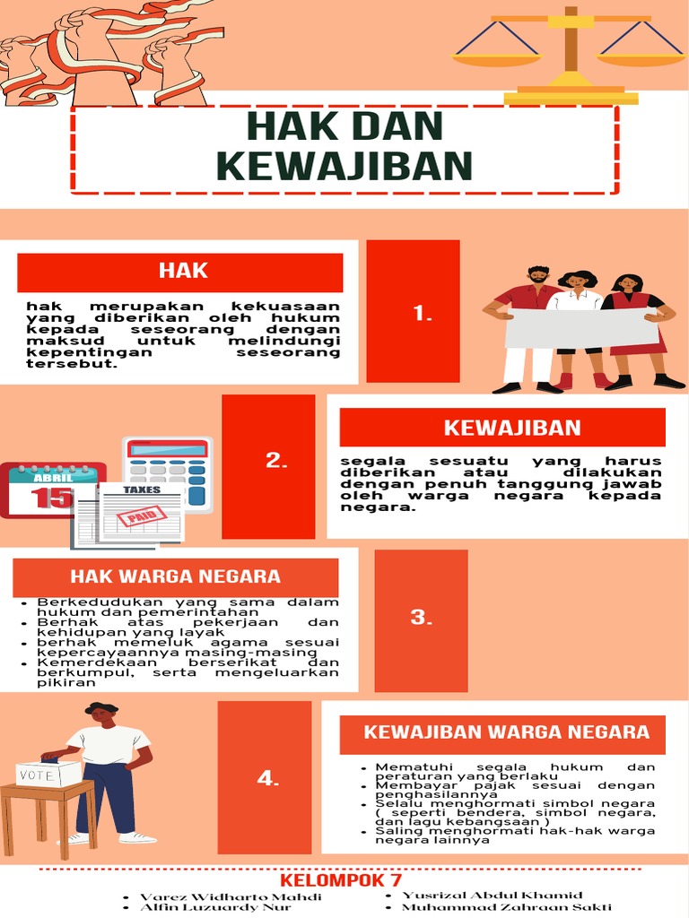 KELOMPOK 7 - Poster Hak & Kewajiban - Tugas Kelompok PKN | PDF ...