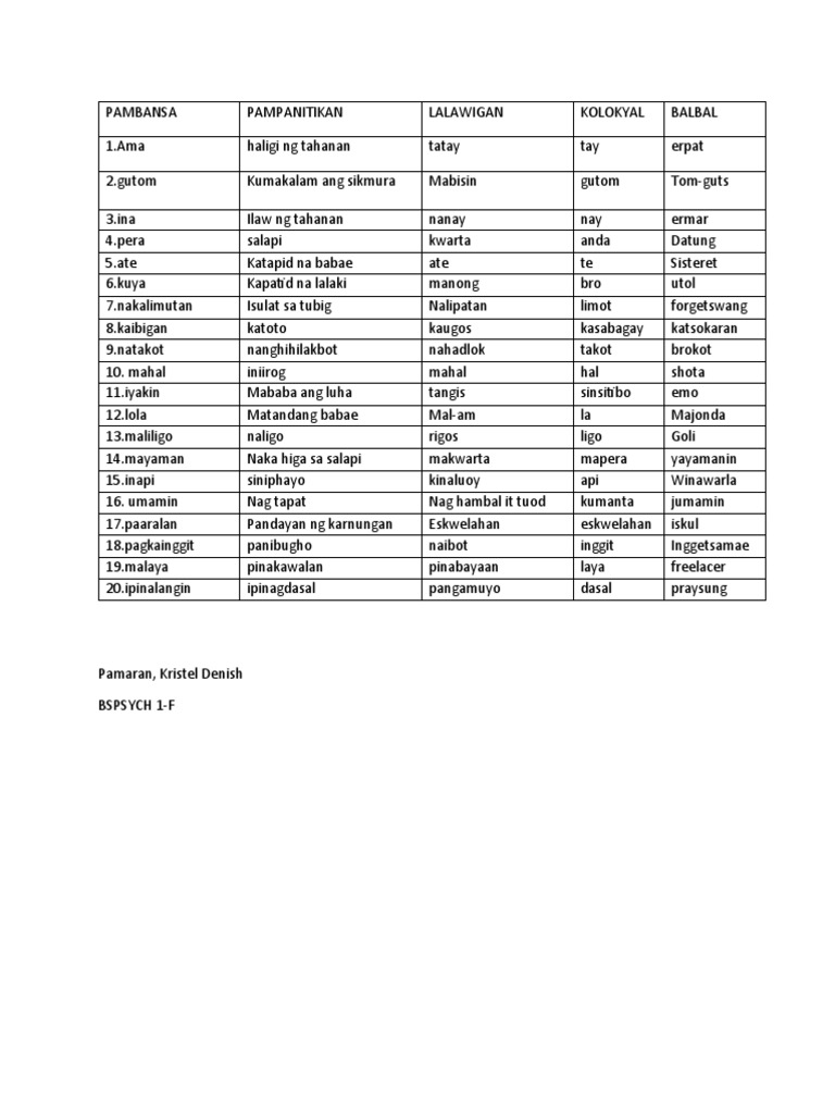 KomFil Module 2 | PDF