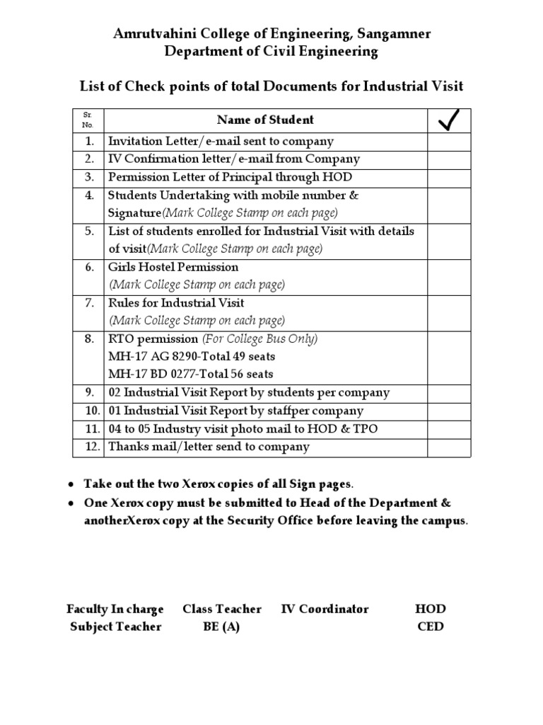 01-Industrial Visit Doc. List | PDF