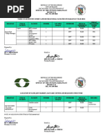 BCPC 2022 Accomplishment Report | PDF | Childhood | Human Life Stages