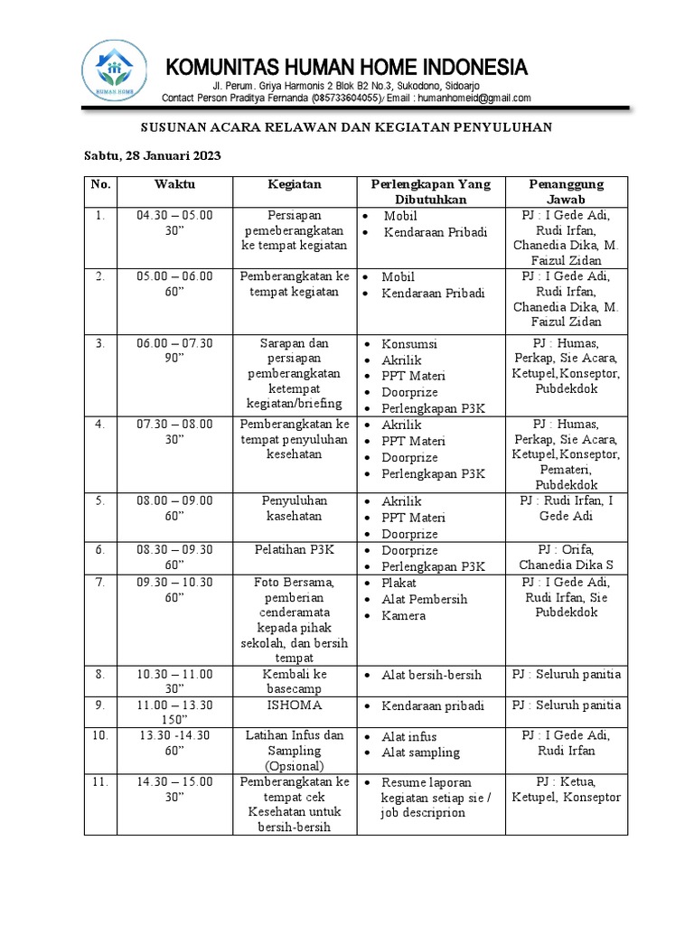 Rundown Kegiatan Penyuluhan Dan Cek Kesehatan Gratis Driyorejo | PDF