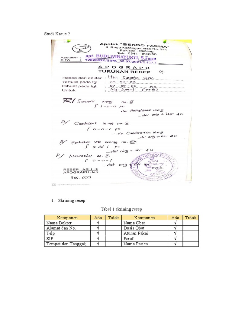 Komposisi dan Indikasi Neurochol | PDF | Kesehatan Holistik