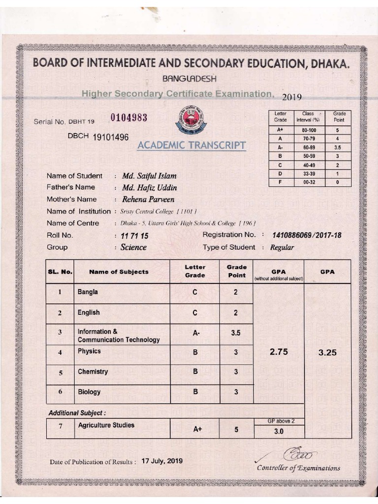 HSC Transcript PDF | PDF