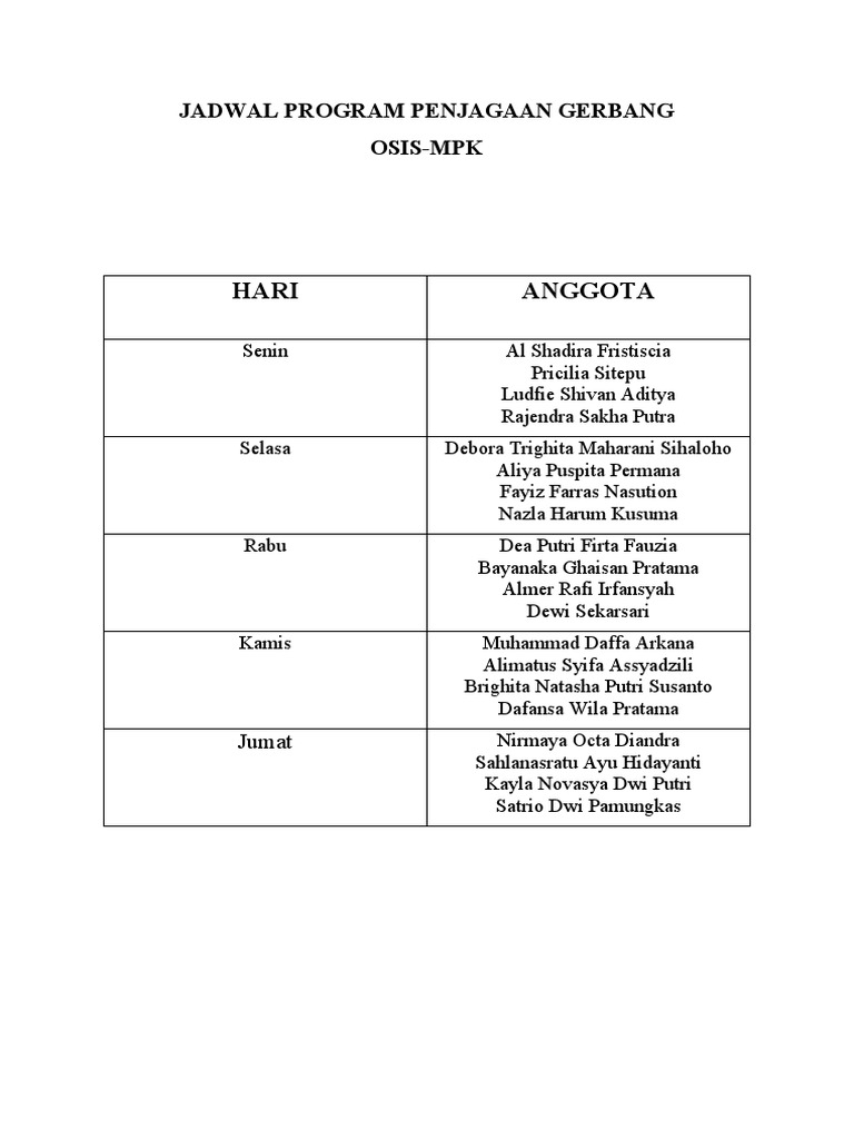Jadwal Program Penjagaan Gerbang | PDF