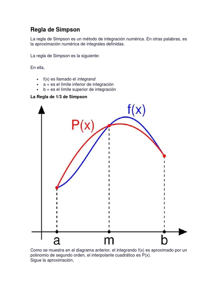 Regla de Simpson T21120149 | PDF