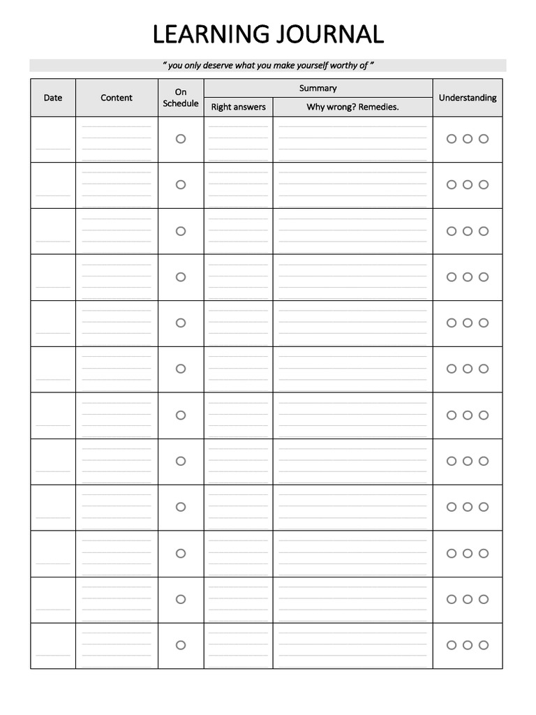 Learning Journal PDF | PDF