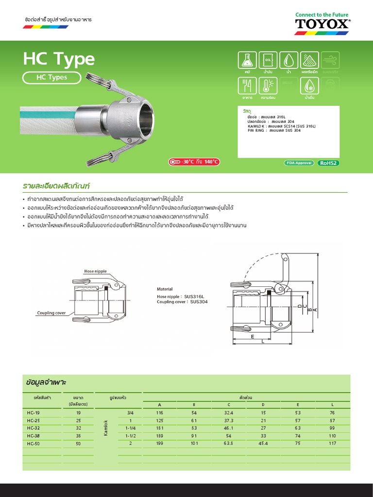TOYOX ข้อมูลผลิตภัณฑ์รุ่น-HC | PDF