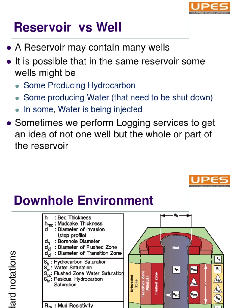 Reservoir Vs Well: A Reservoir May Contain Many Wells It Is Possible ...