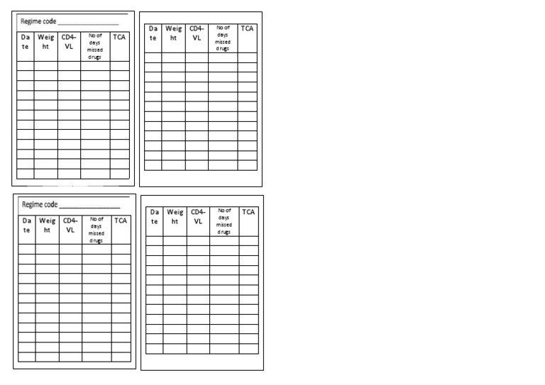CCC Card Inside 2022 Word | PDF