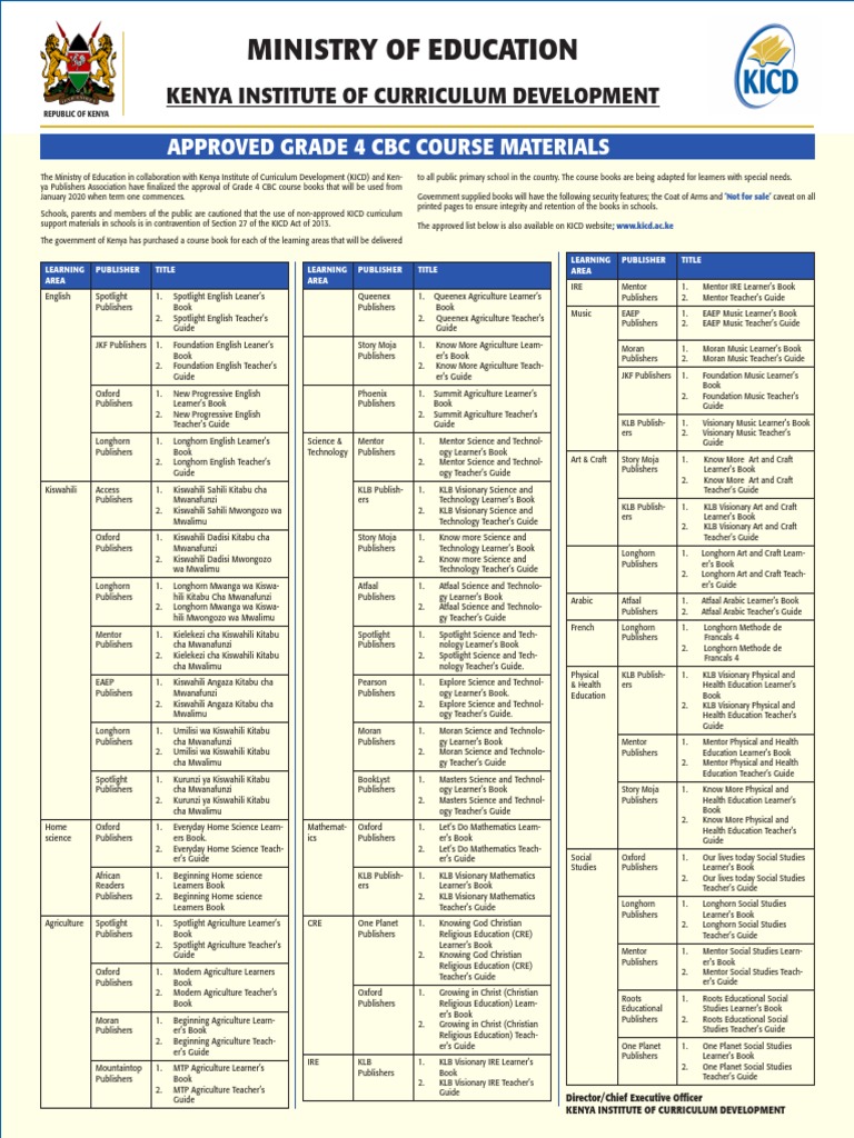 Kicd Final Advert Approved Grade 4 Course Materials 2019 | PDF | Cognition