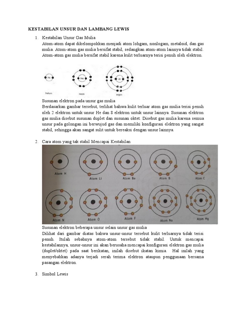 Kestabilan Unsur dan Simbol Lewis | PDF | Sains & Matematika
