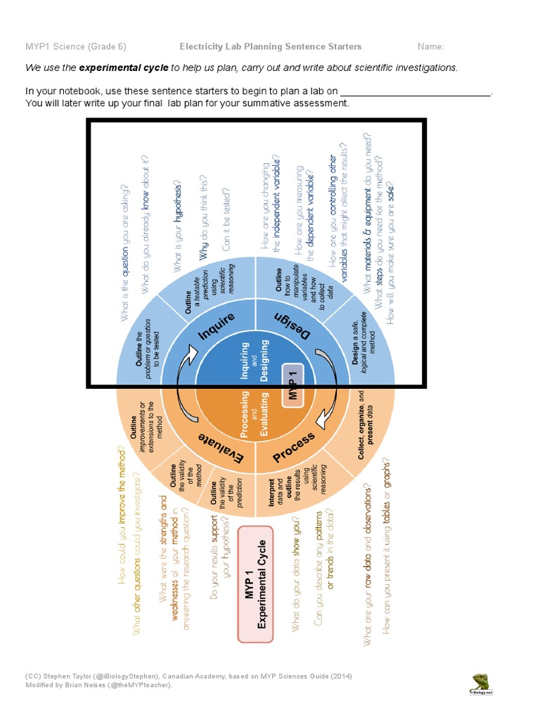 MYP1 Science Lab Planning Guide | PDF