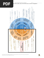 Sciences Assessment Criteria - MYP 1 | PDF | Scientific Method ...